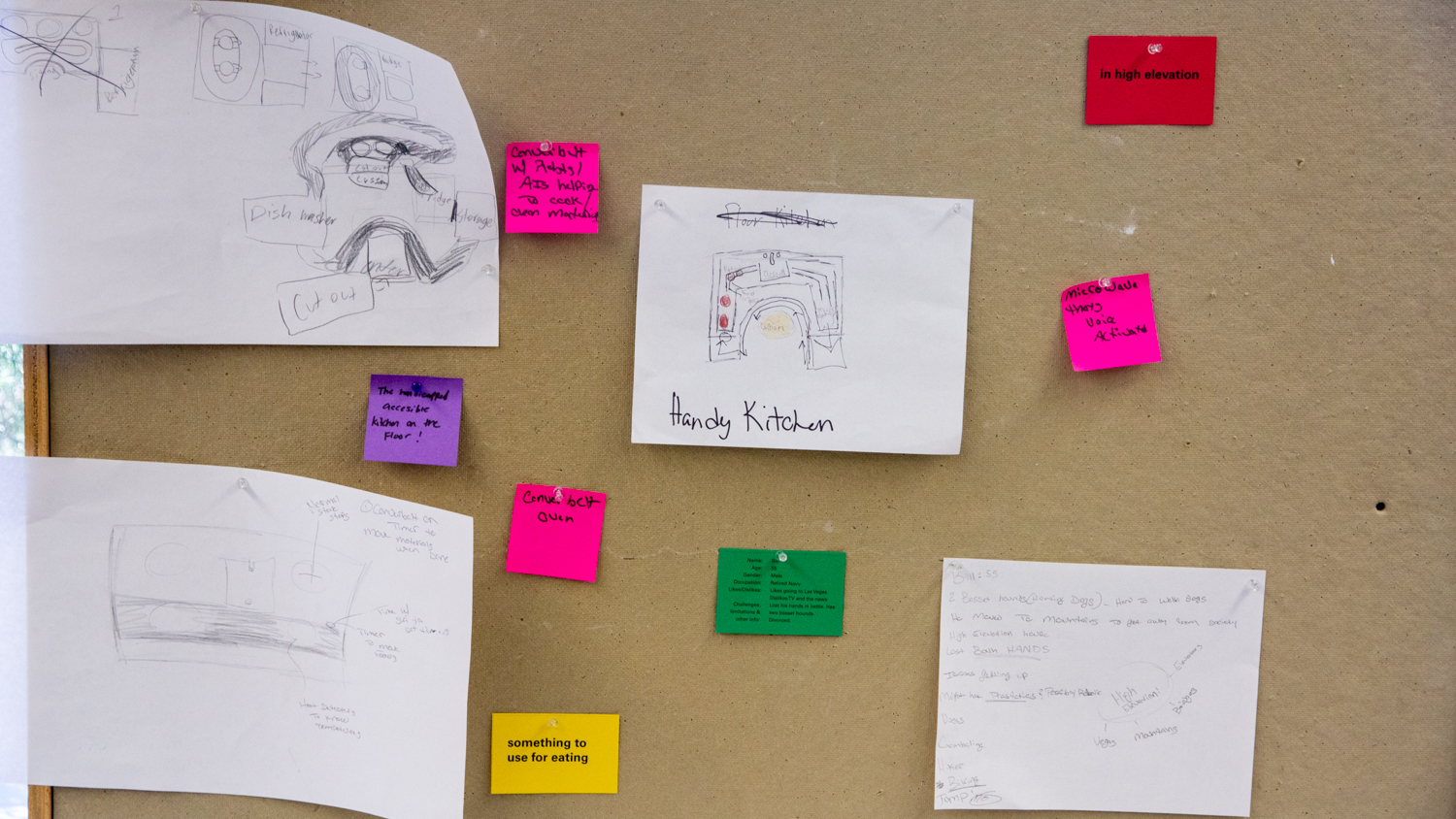 The K-12 Digital Design Lab: Thriving Through Adaptation | College of ...